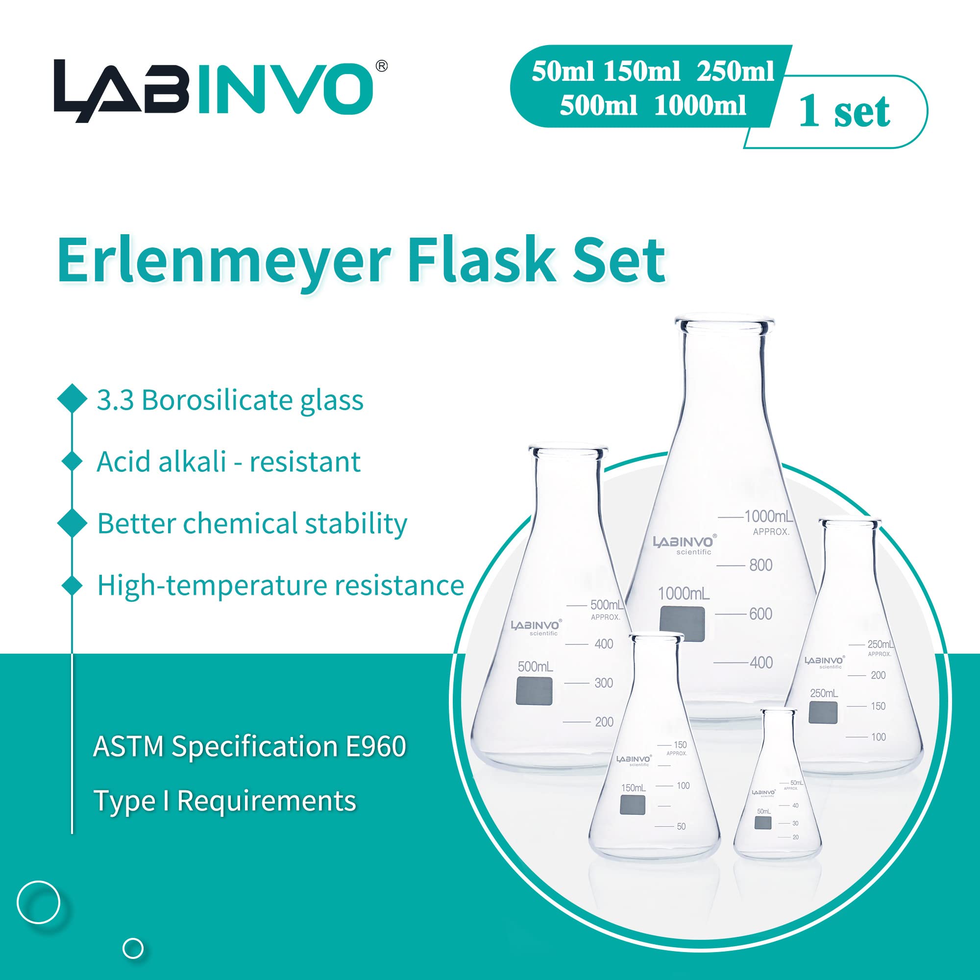 Snapklik.com : LABINVO Narrow Mouth Graduated Glass Erlenmeyer Flask Set