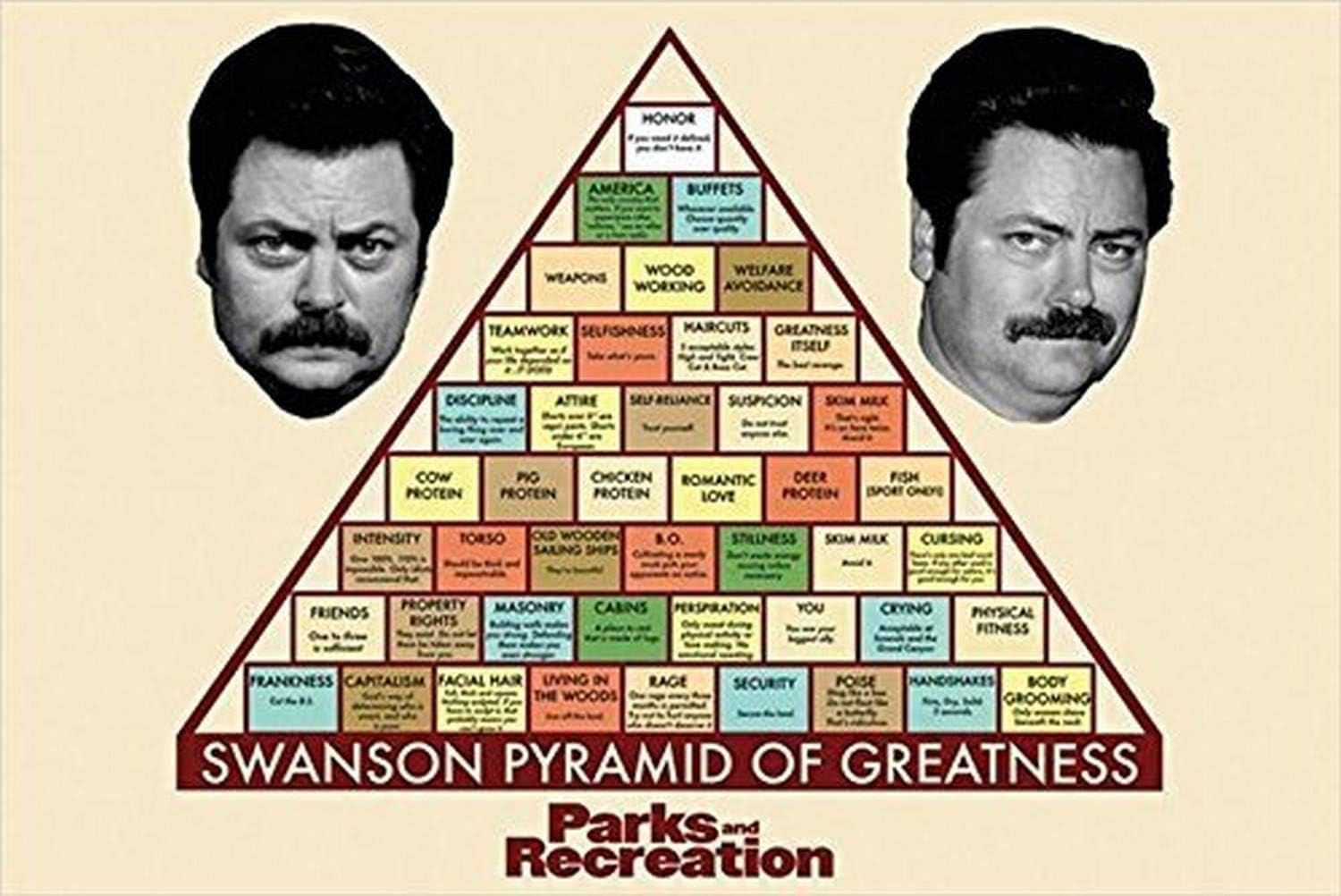 Ron Swanson Pyramid Of Greatness Printable Version Amazon.com: