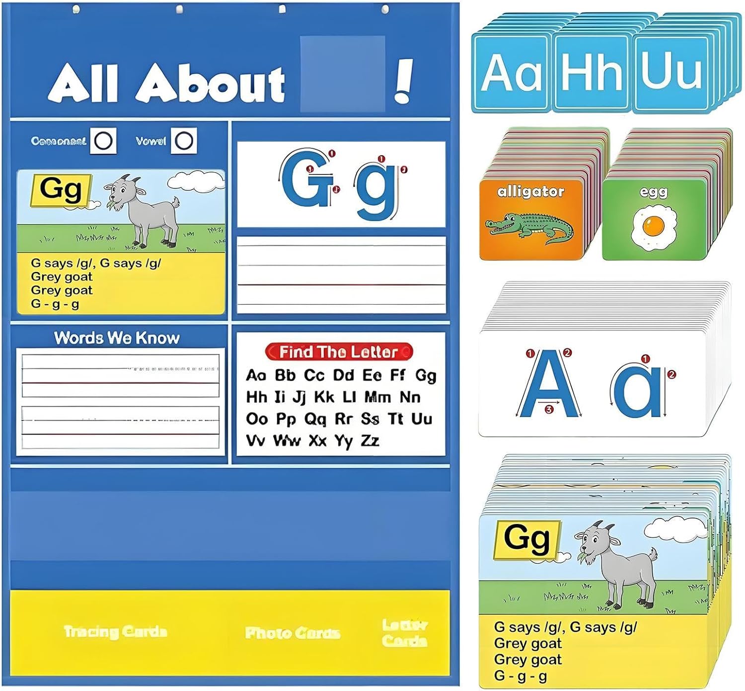 Alphabet Learning Pocket Chart, All About Alphabet Chart, 11.42x8.66 ...