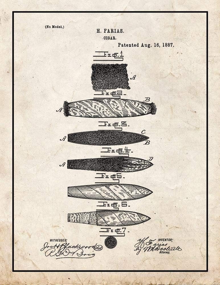 Amazon.com: Cigar Patent Print Old Look with Border (18" x 24") M12807 ...
