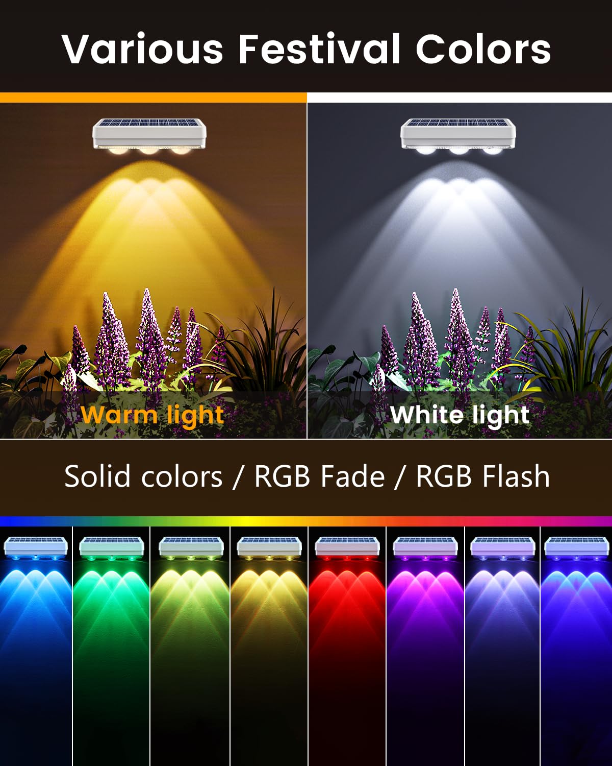 Snapklik.com : JOFIOS Solar Fence Lights Outdoor Waterproof Led, 8 Pack ...