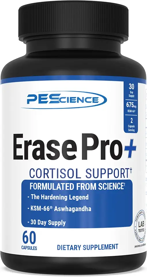 Understanding The Link Between High Cortisol Levels And Testosterone ...