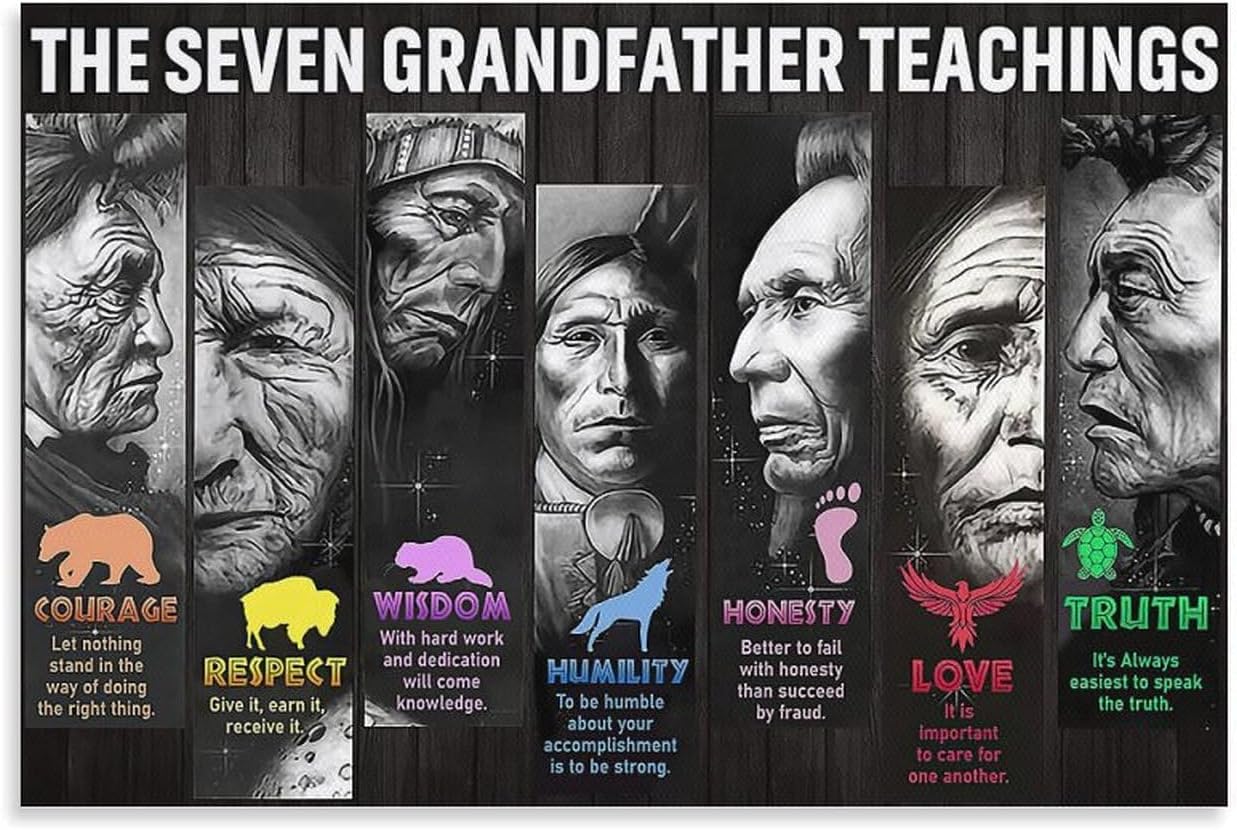Amazon.com: The Seven Grandfather Teachings Native American Poster ...