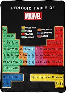 Amazon.com: Jay Franco Marvel Periodic Table Blanket - Measures 62 x 90 ...