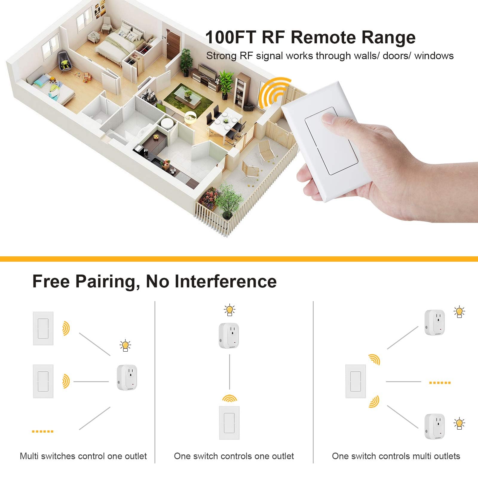 Snapklik.com : Wireless Wall Switch Remote Control Outlet, No Wiring ...