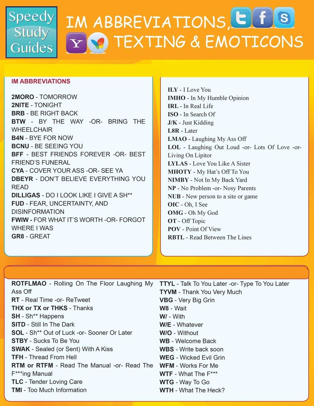 Instant Messaging Abbreviations, Texting and Emoticons: Quick Reference ...