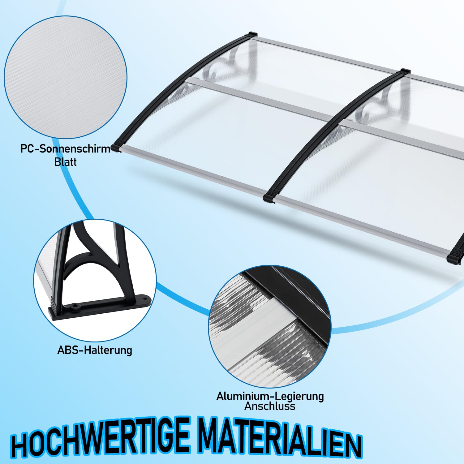 Regenschutz Tur Eingang