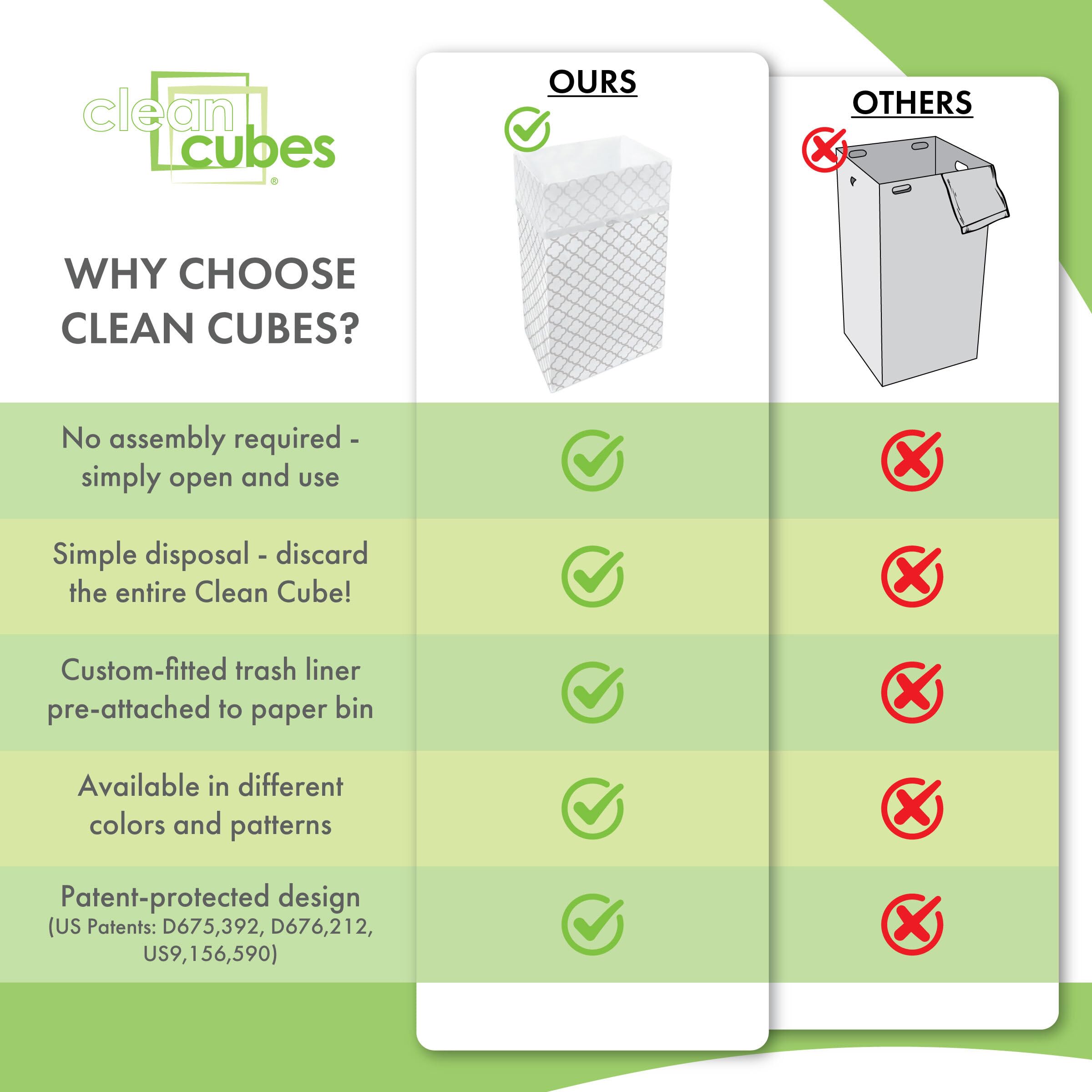 Snapklik.com : Clean Cubes 30 Gallon Disposable Pop-Up Trash Cans (3-Pack)