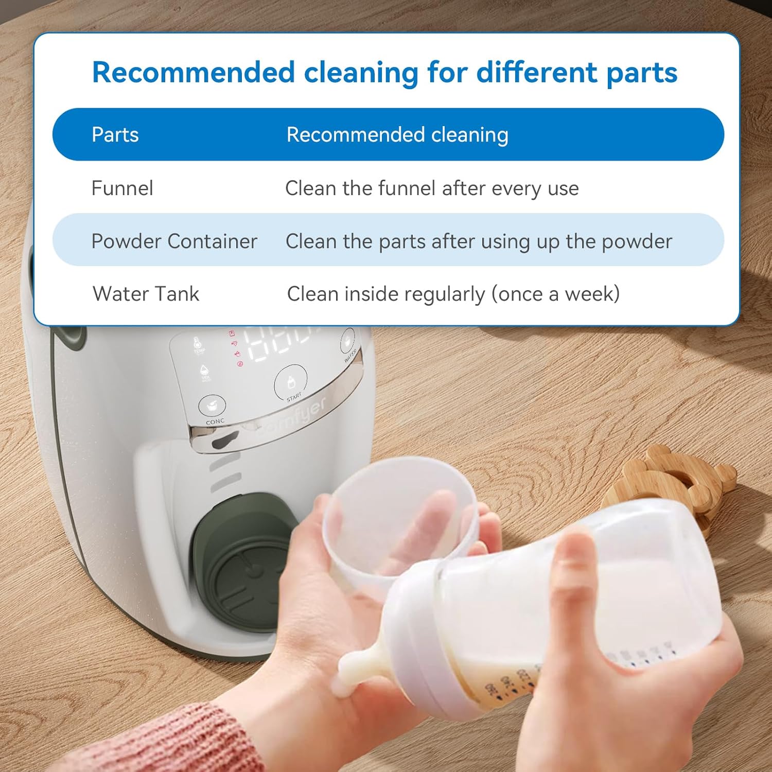 Dispensador de fórmula inteligente para bebés, máquina de leche Comfyer ...