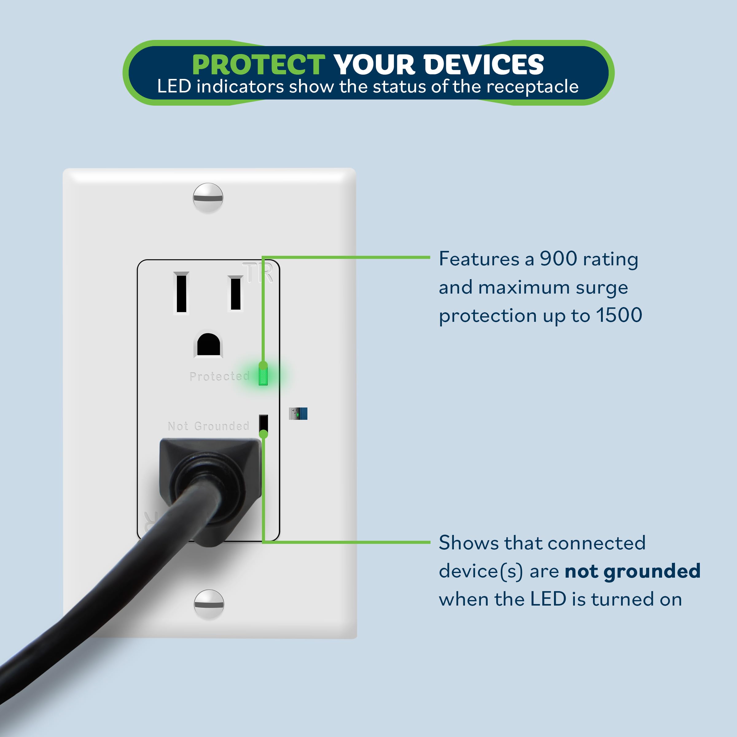 Snapklik.com : TOPGREENER Decorator Receptacle Outlet w/Surge Protector ...