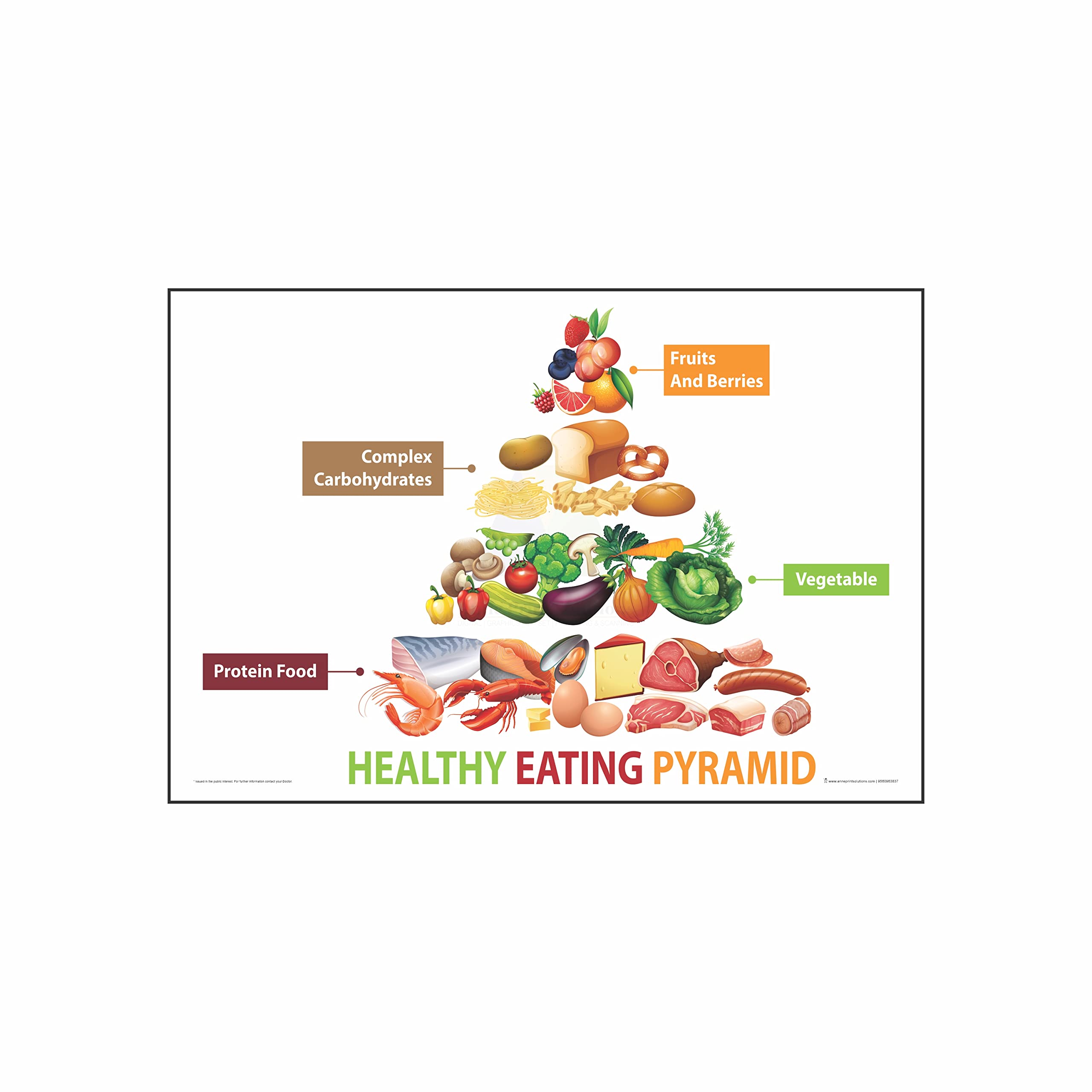 Anne Print Solutions Healthy Eating Pyramid Drawing Chart System ...