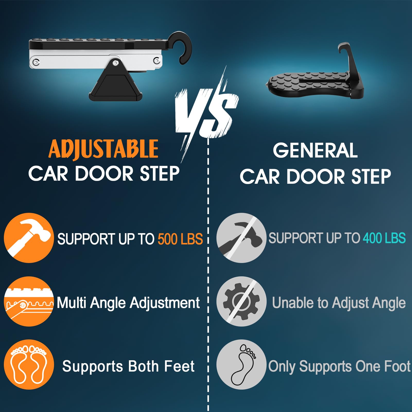 Car Door Step 2024 Upgraded | 7 Gear Adjustable Car Step Hook and ...
