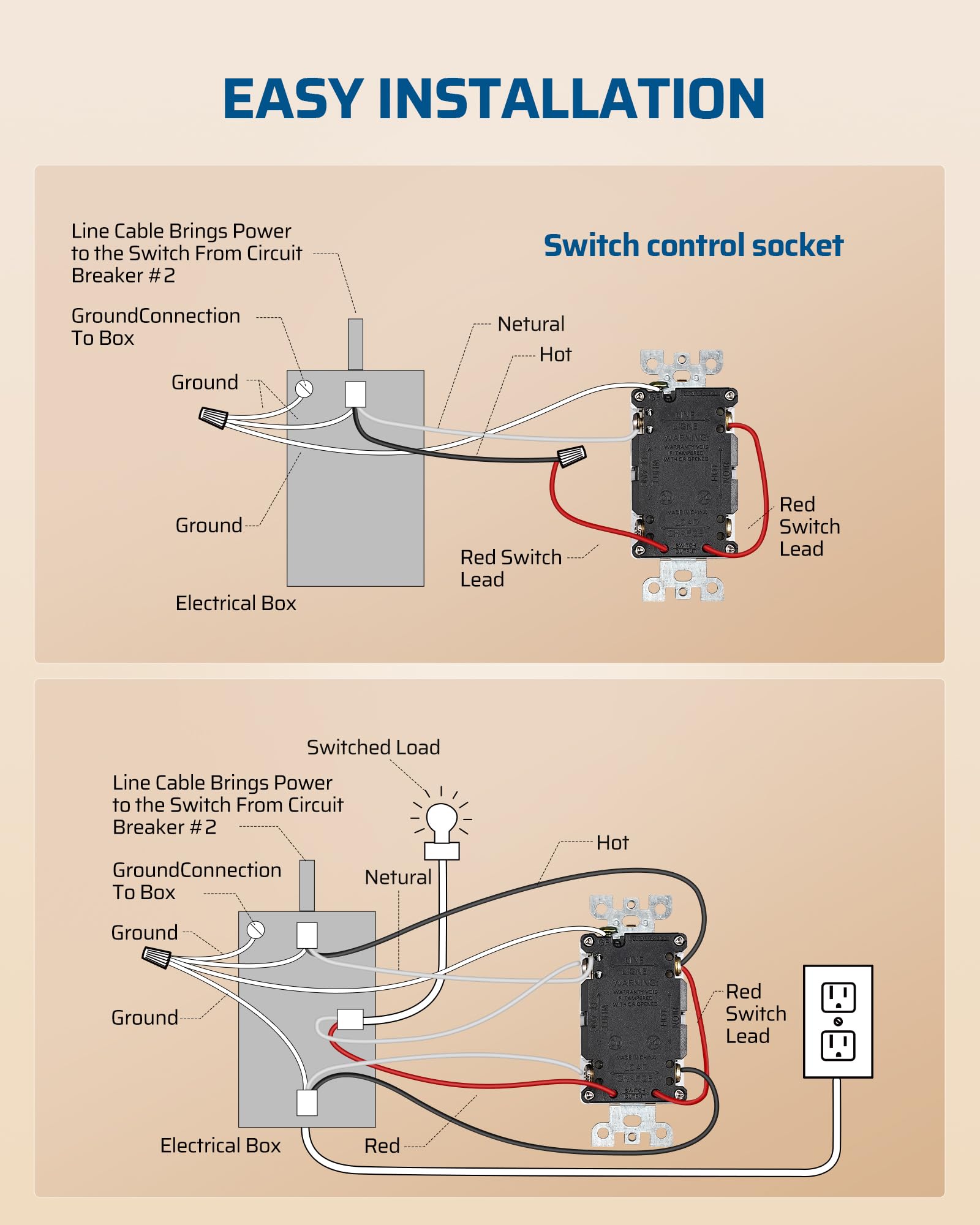 Diagrama de fiação de interruptor de violação Tamper