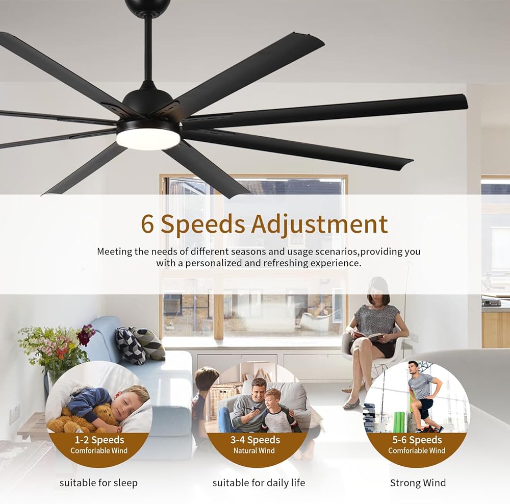 84 Inch Industrial Ceiling Fan with Light, Large Philippines | Ubuy