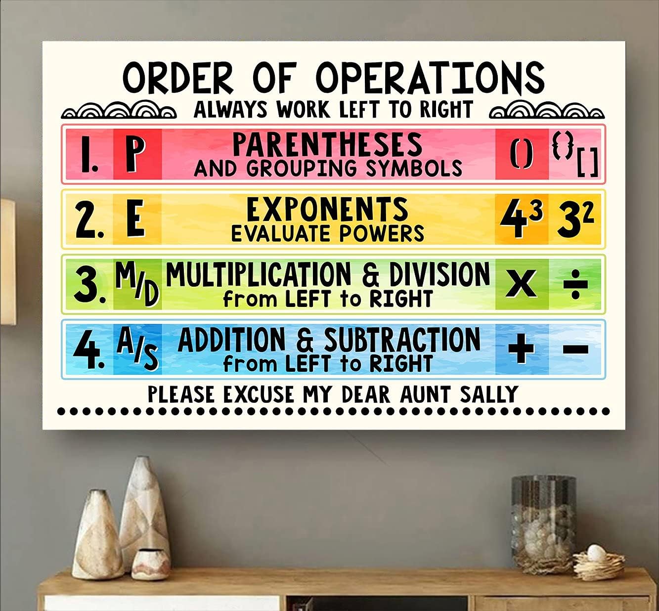 Amazon.com: Order Of Operations Always Work Left To Right Poster Gifts ...