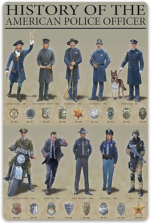 Amazon.com: Youpinnong History of The American Police Officer Timeline ...