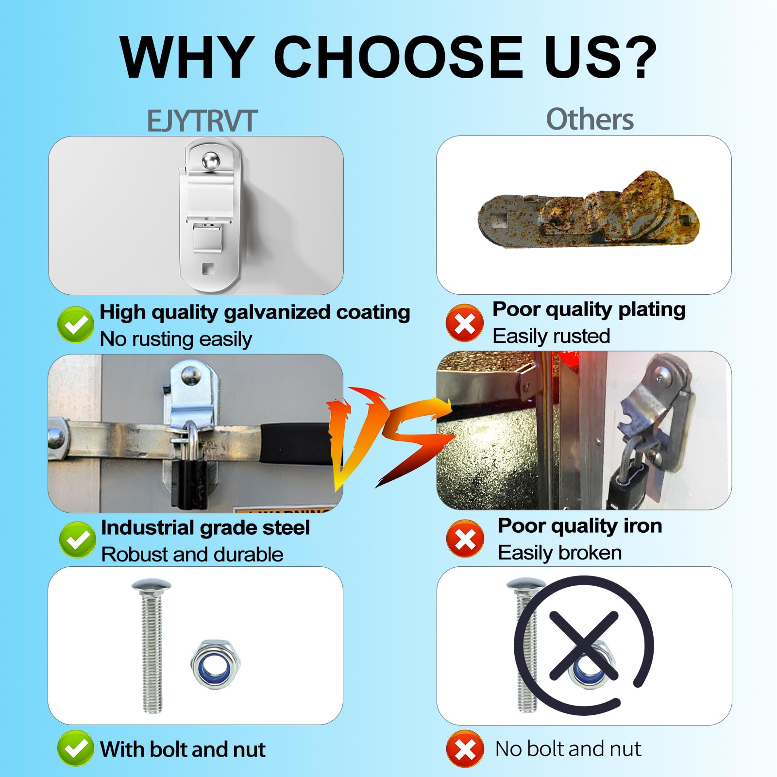 Snapklik.com : EJYTRVT Cargo Trailer Door Latch, Trailer Hasp, Trailer ...