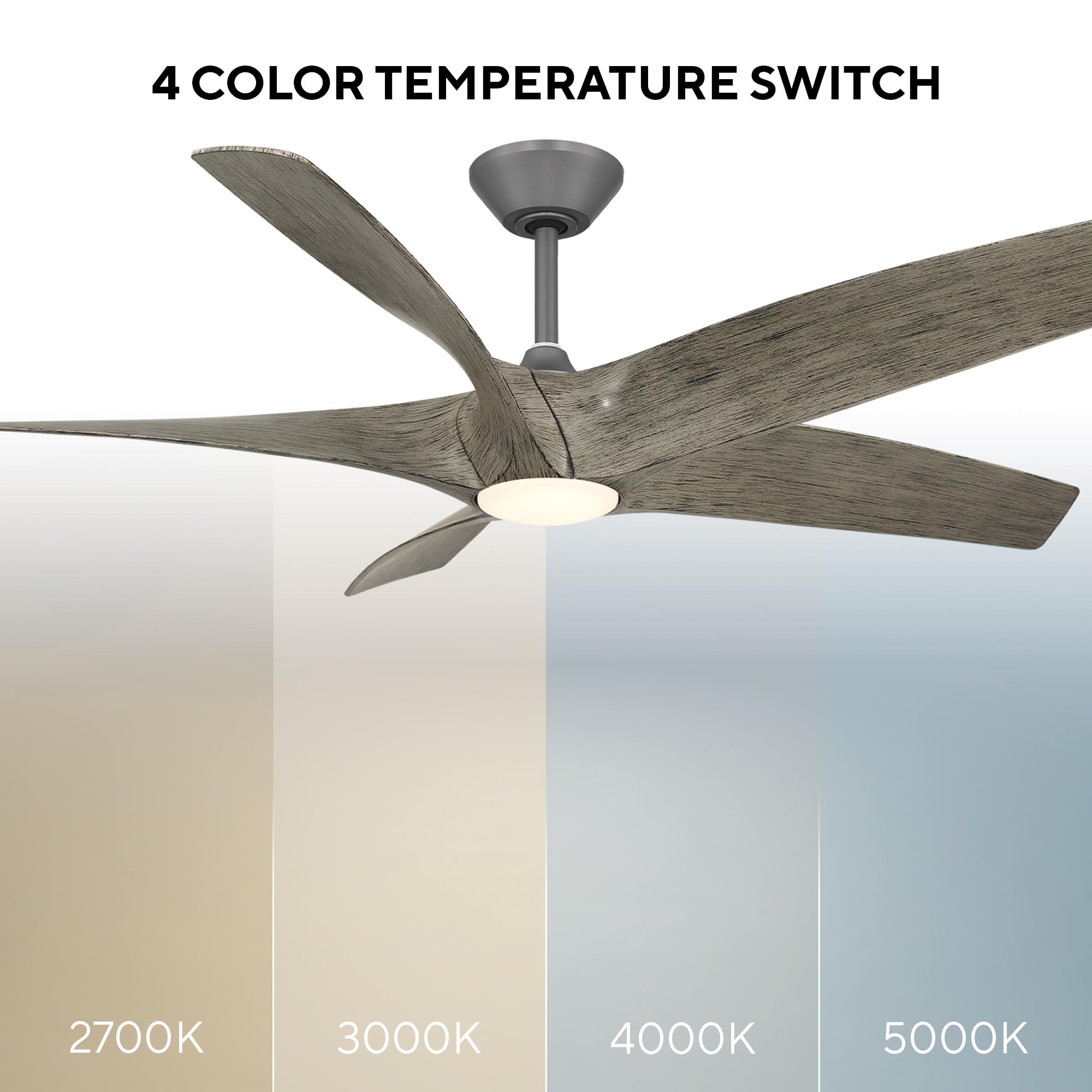 Zephyr Ceiling Fan Motor Rebano Zephyr 56 Inch DC Motor Ceiling Fan 6