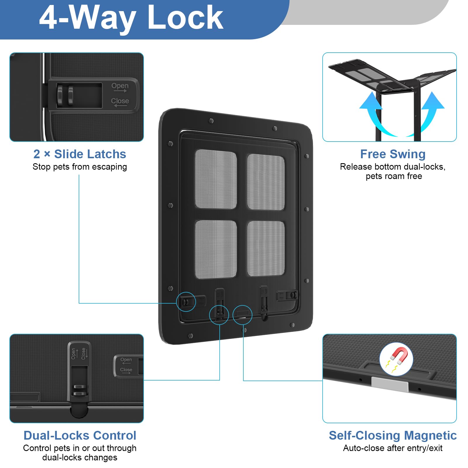 Snapklik.com : Adjustable Aluminum Pet Door For Window 35.4"-46.7" Wide ...