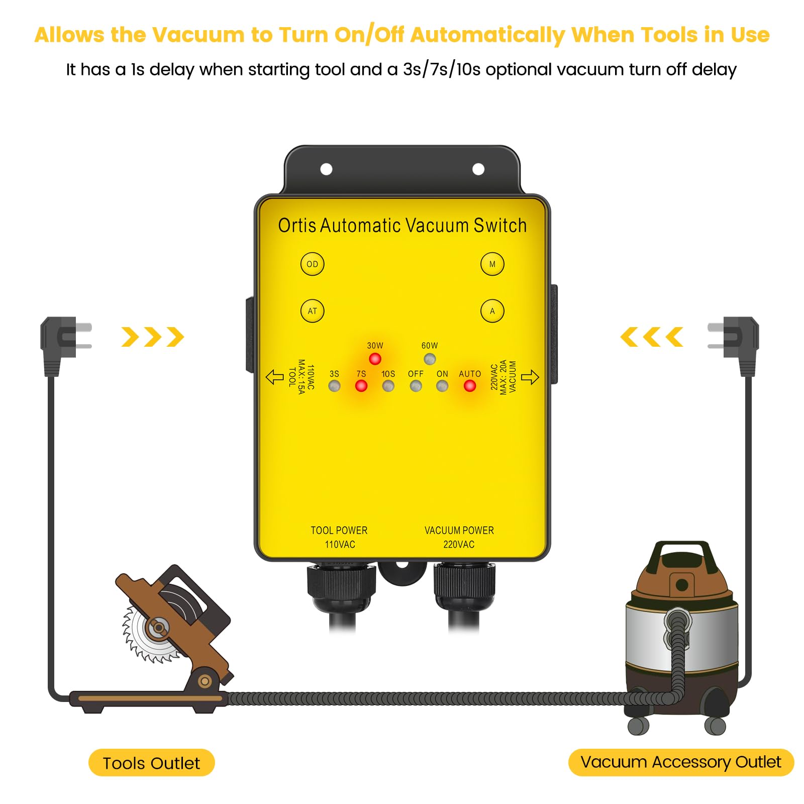 Snapklik.com : 220V Automatic Vacuum Switch, Dust Collector Switch For ...