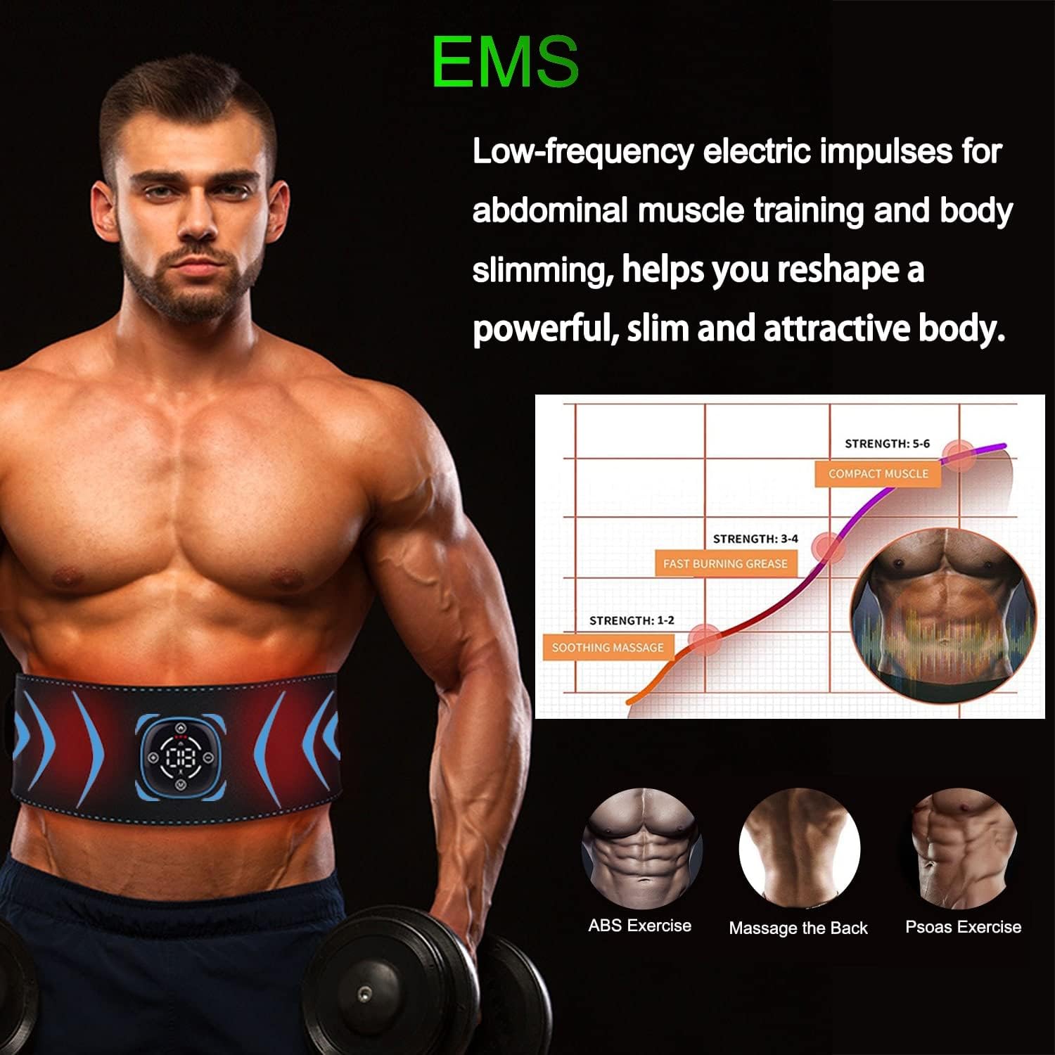 EMS Muscle Stimulator, Abdomen Heat Sweat Stimulator 10 Modes 20 ...