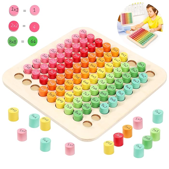 Buy Wood Multiplication Table Toys Set,Consecutive Numbers Wooden ...