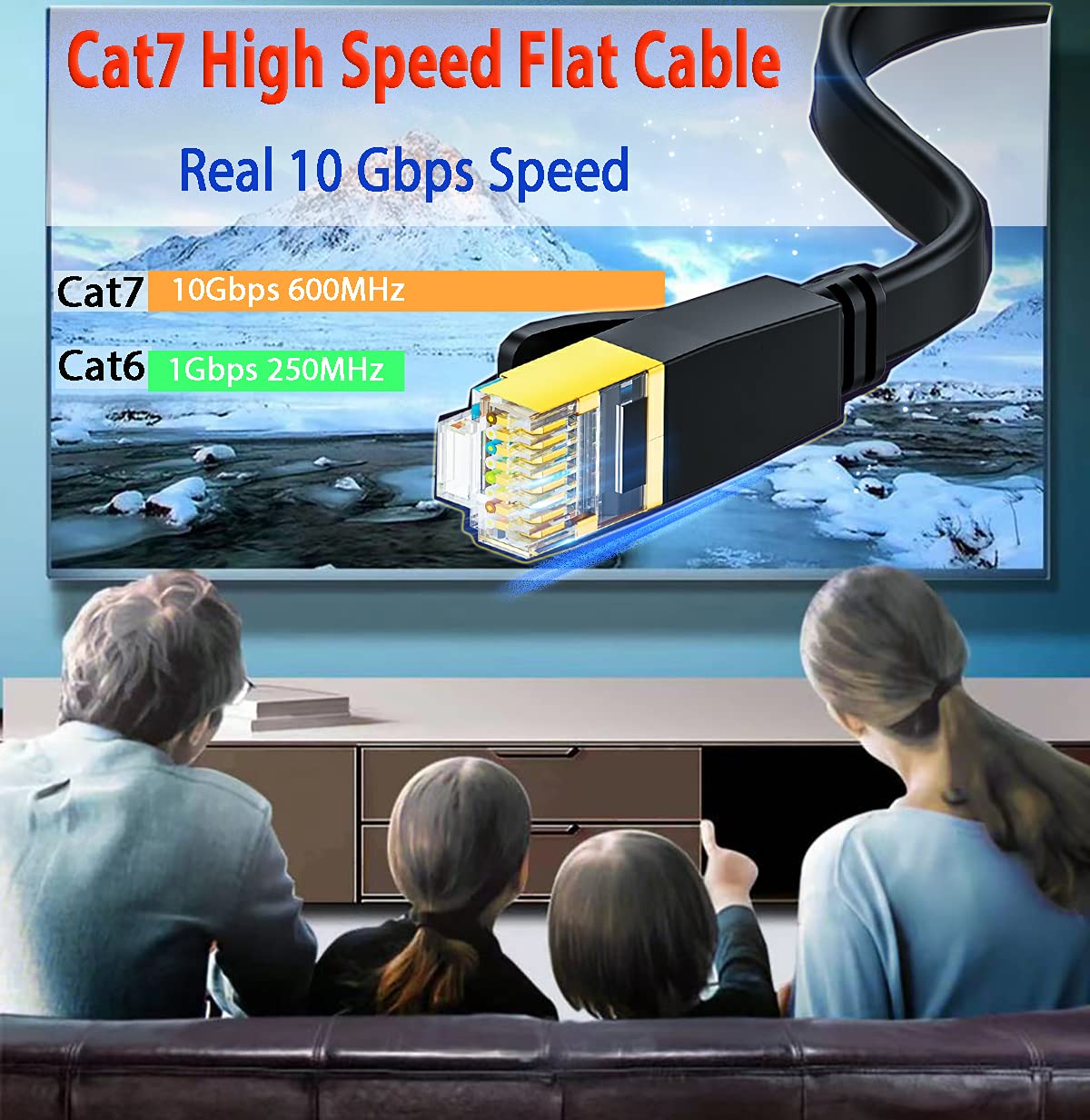 Long Ethernet Cable 25m Cat 7, Flat 25m Ethernet Cable, Interent Cable ...