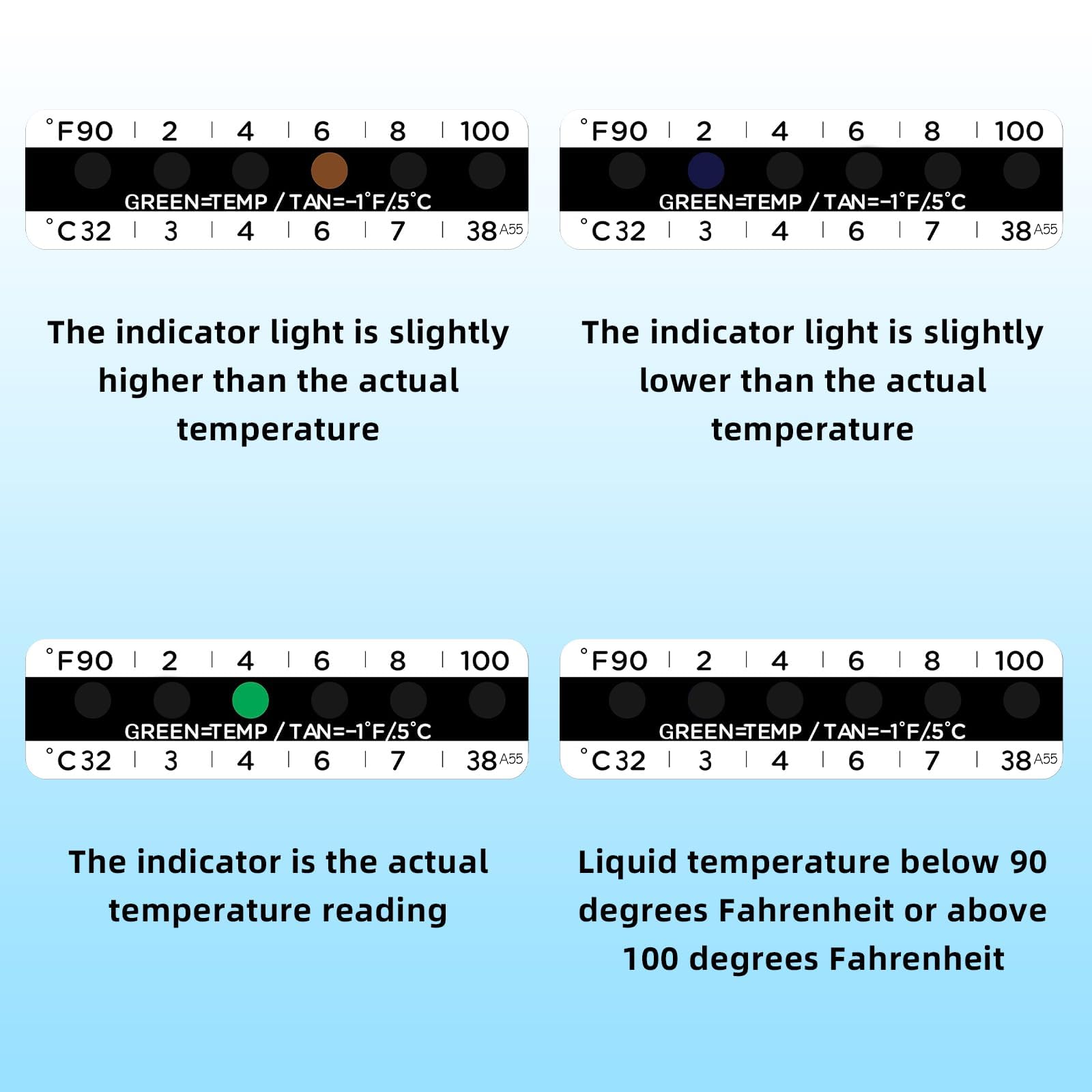 Snapklik.com : Asofelk 40PCS Temperature Strips Urine Testing Adhesive ...