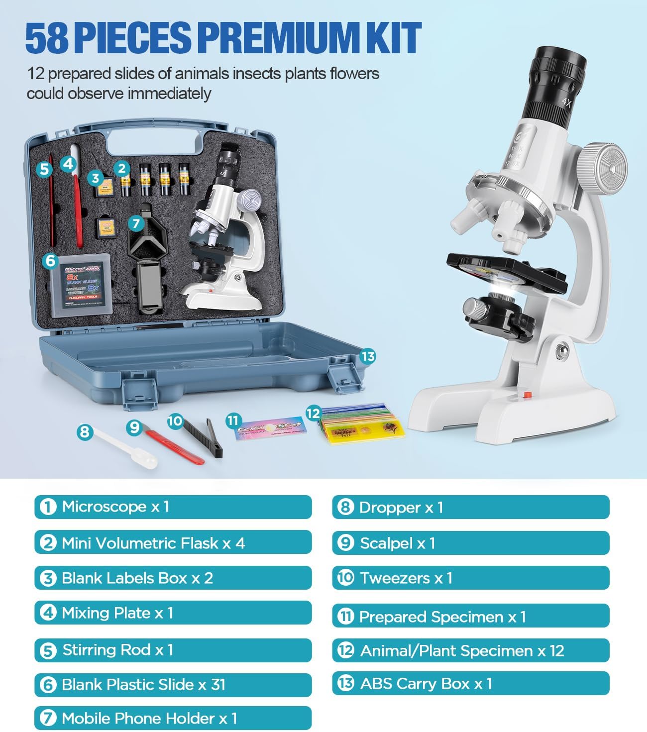 Kids Beginner Microscope Science Kit with 100X-1200X 2023 New ...