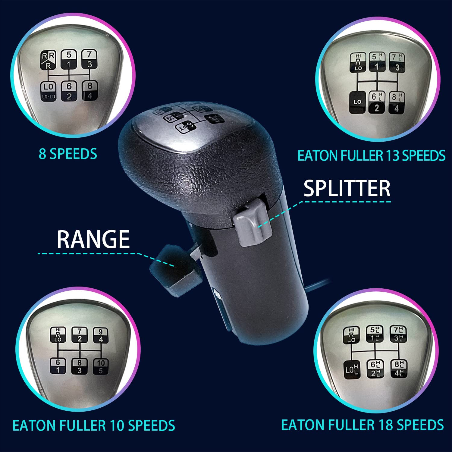 Snapklik.com : SimWayTech USB Shifter Knob For ATS & ETS2 PC For ...