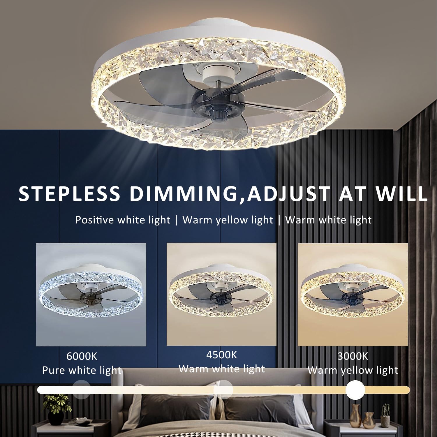 Pang Pang 19.7" Flush Mount LED Dimmable Ceiling Fans with Light ...
