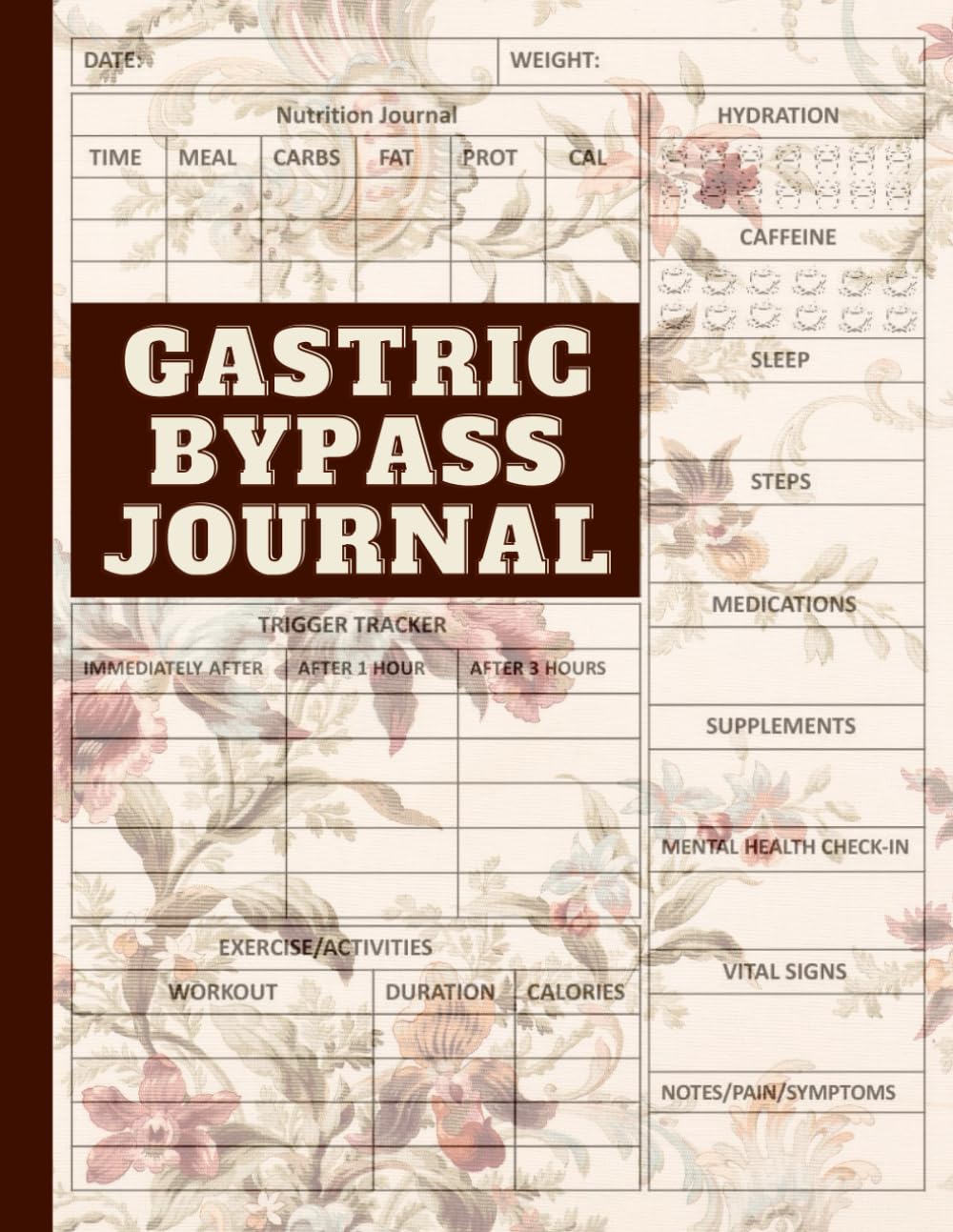 Gastric Bypass Journal: Daily bariatric weight loss surgery record for ...