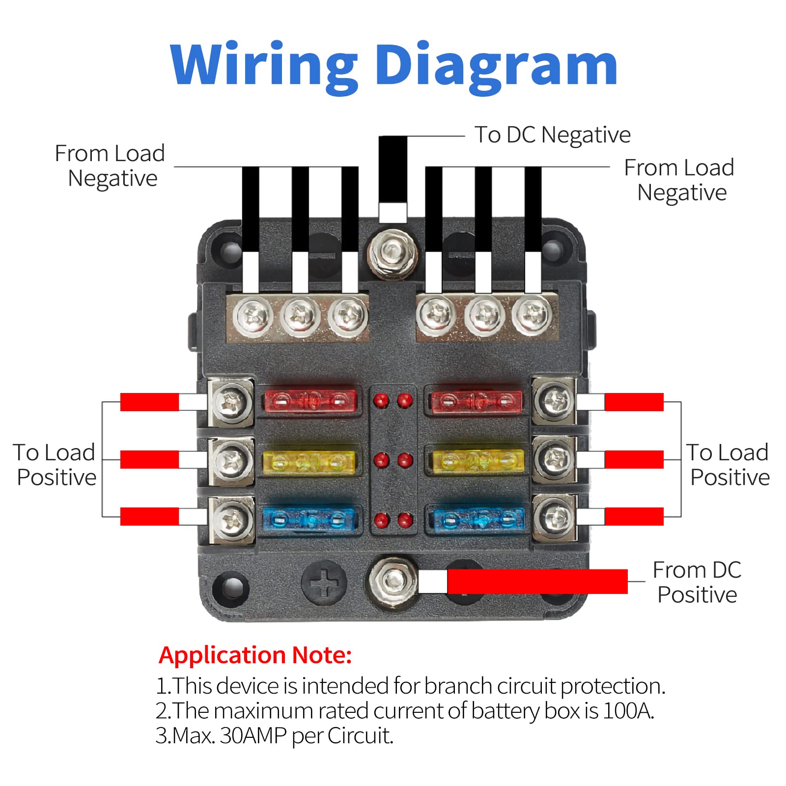 Snapklik.com : SOYOND 12 Volt Fuse Block, 6 Way Marine Fuse Block