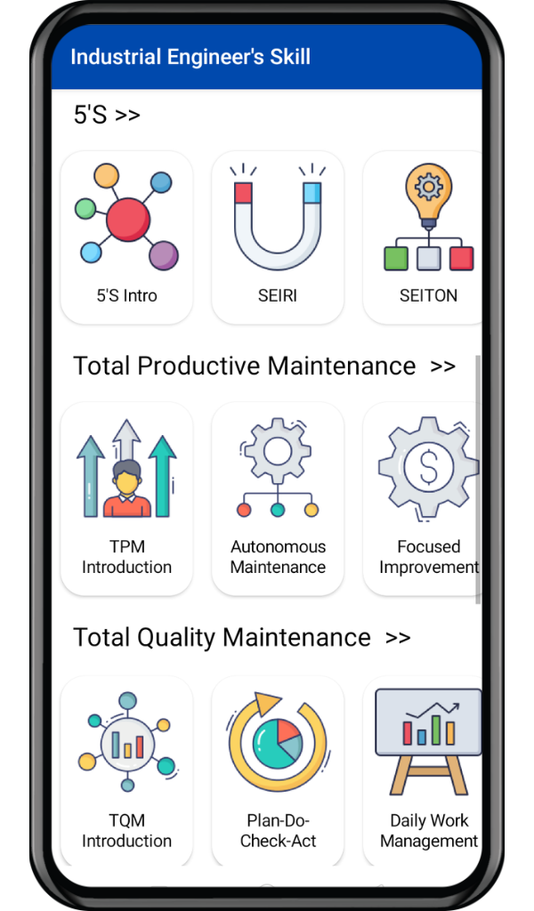 Industrial Engineer's Skill - App on Amazon Appstore