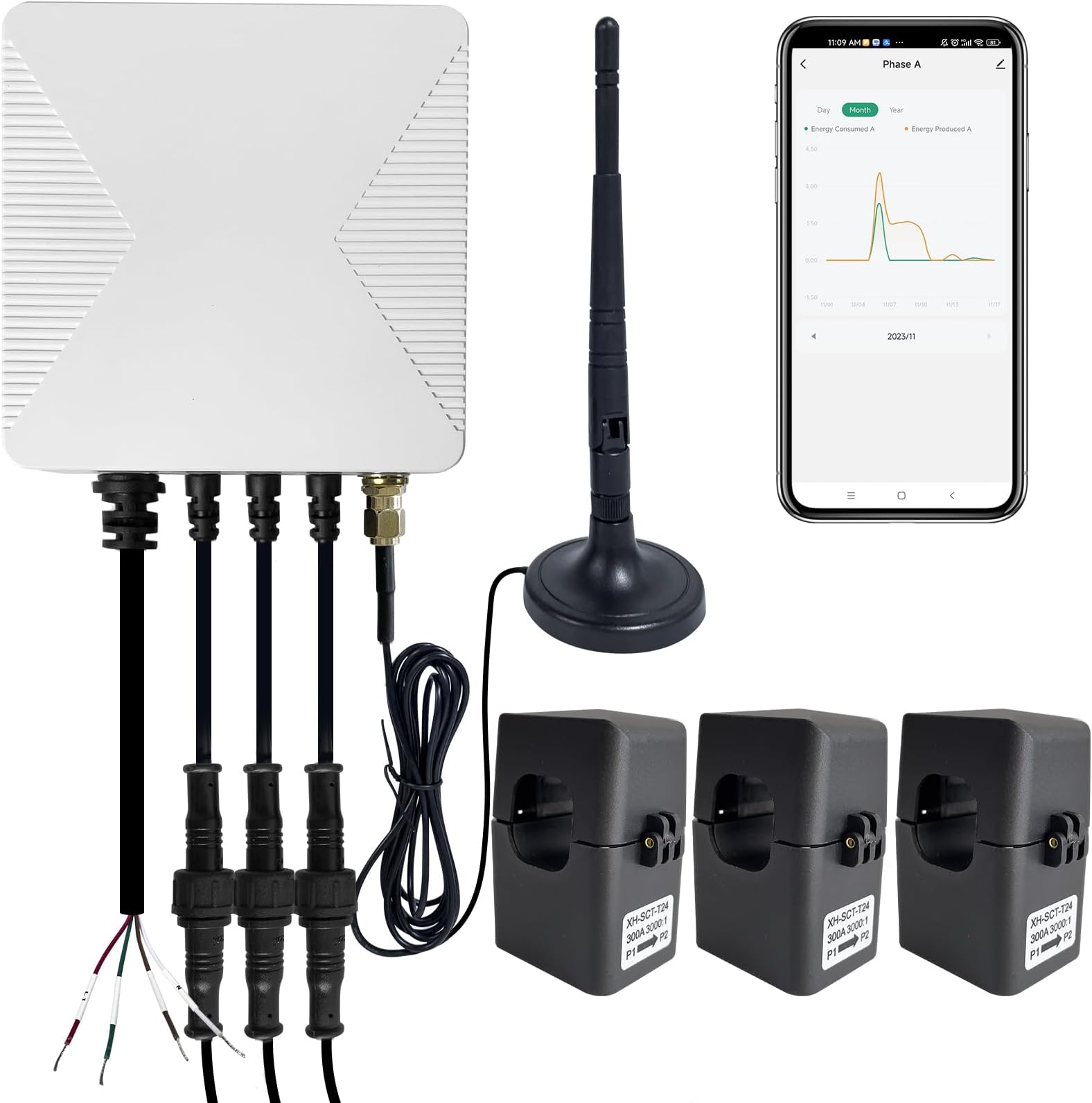 Emporia Vue 3 3-Phase Smart Energy Monitor – Real-Time Electricity ...