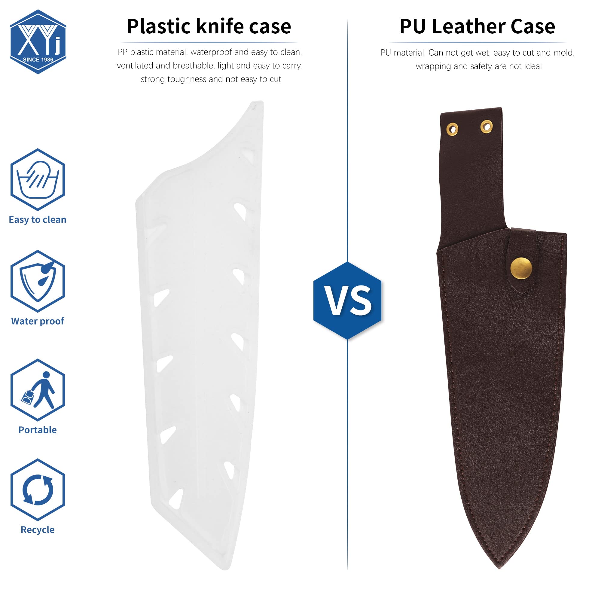 Snapklik.com : XYJ 2pcs/set Safety Knife Covers Sleeves Knives Edge Guard