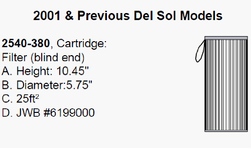 Jacuzzi 2540-380 Spa Filter : Amazon.in: Garden & Outdoors