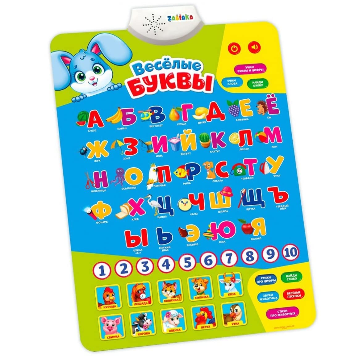 Buy Russian Alphabet Mat - Russian ABC Poster - Russian Educational ...