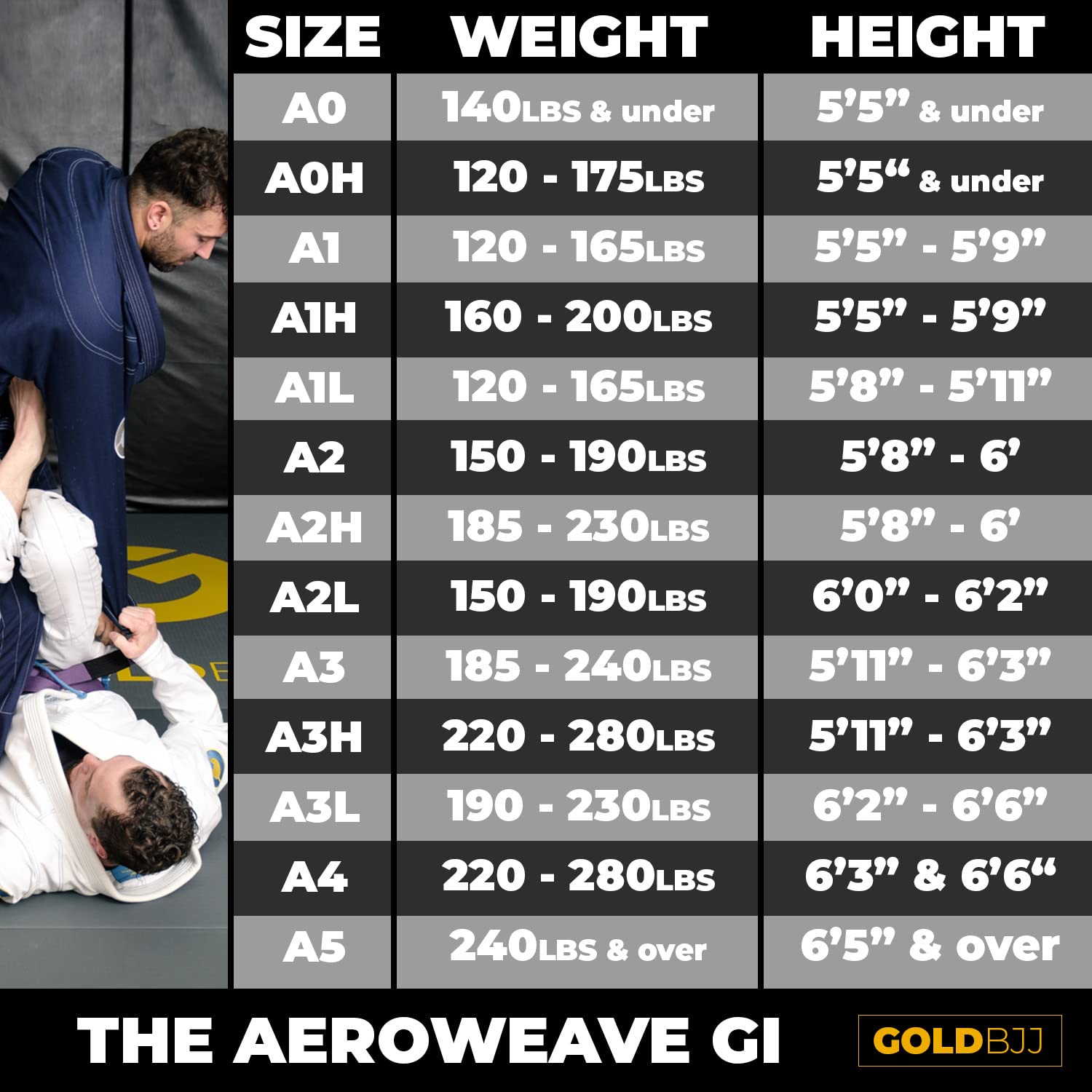 Snapklik.com : Gold BJJ Aeroweave Jiu Jitsu Gi - Ultra Lightweight BJJ ...