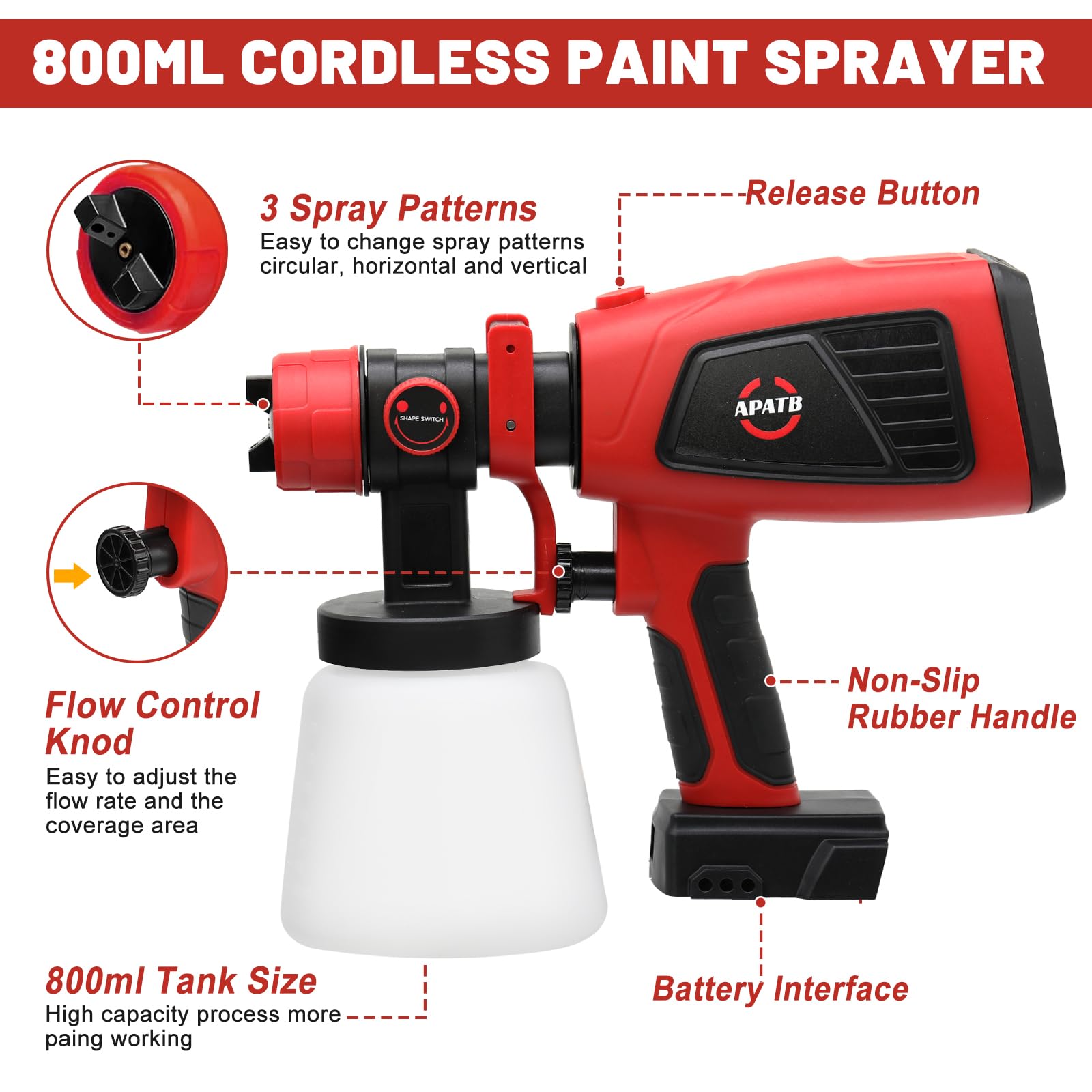 Spray Gun Cordless Paint Sprayer For Milwaukee 18V Battery - HVLP ...
