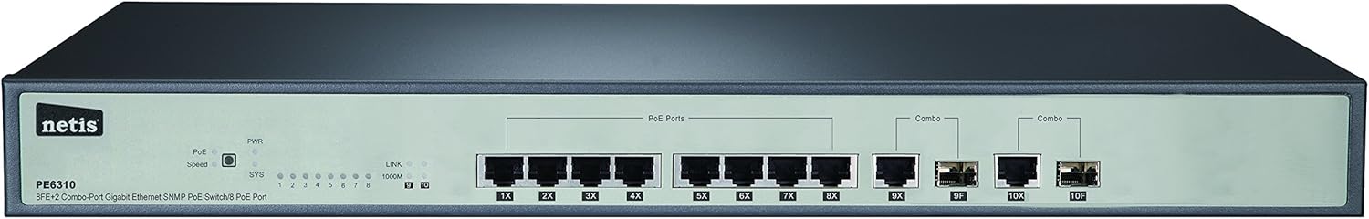 Amazon.com: Netis Combo-Port Gigabit PoE Switch Max Output 140WTP & SFP ...