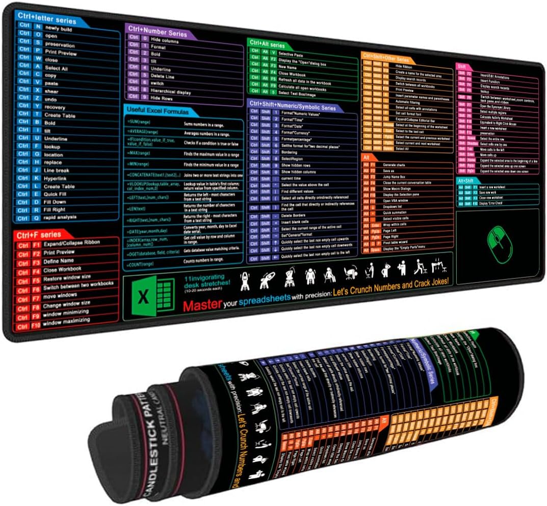 Amazon.com: Excel Shortcuts Cheat Sheet Desk Pad - 31.5x11.8 Inch Large ...