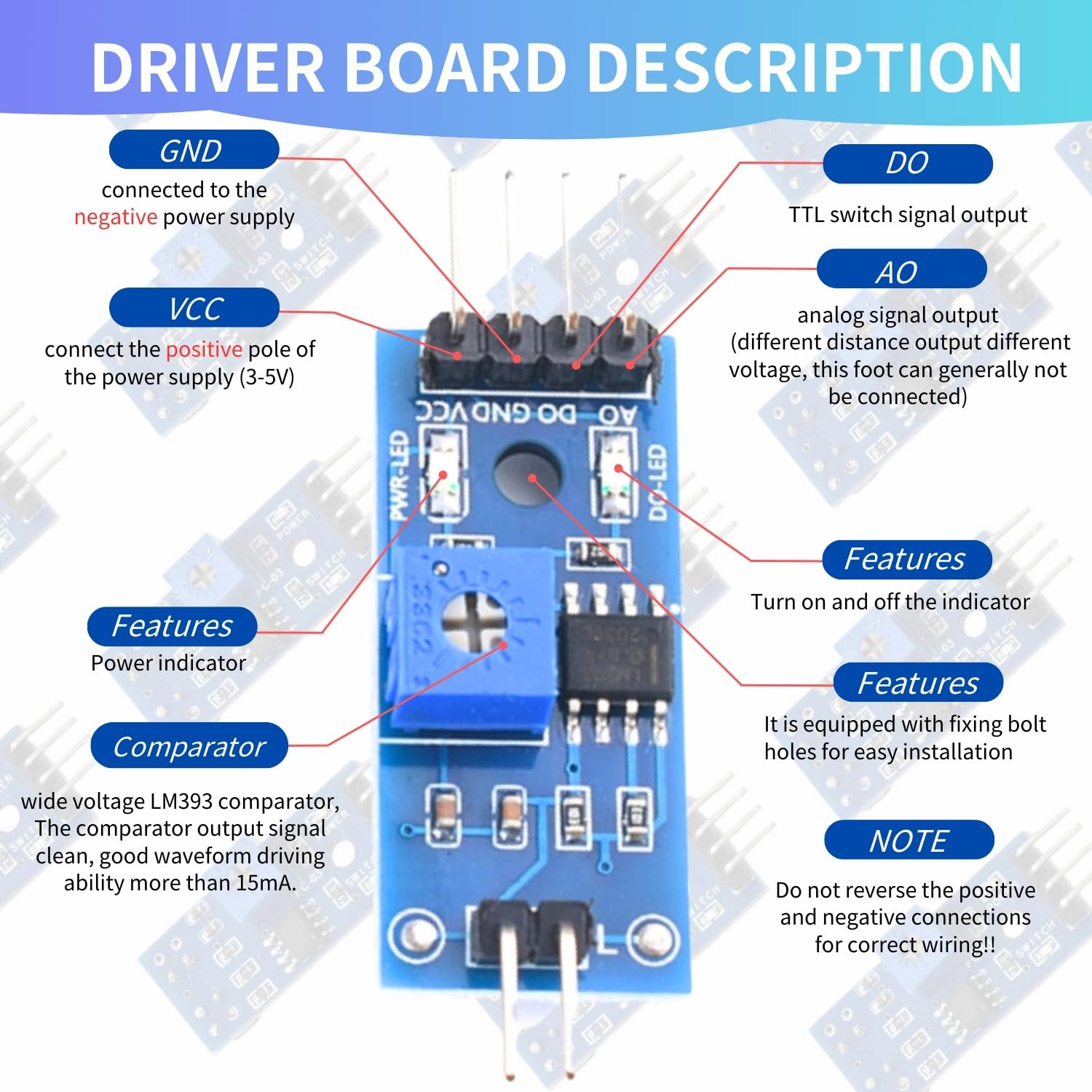 Snapklik.com : 3Pcs Water Sensor Rainwater Module Rain Detection Module 3.3V-5V Rainwater Foliar ...