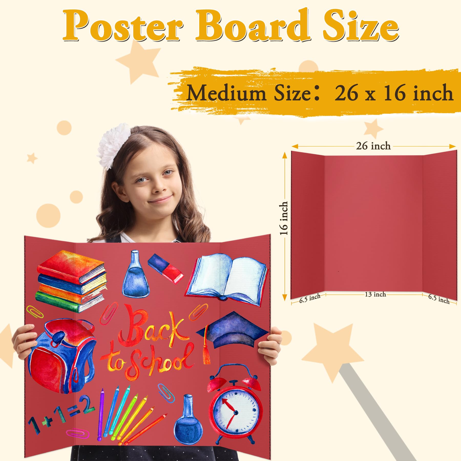 Science Project Poster Board