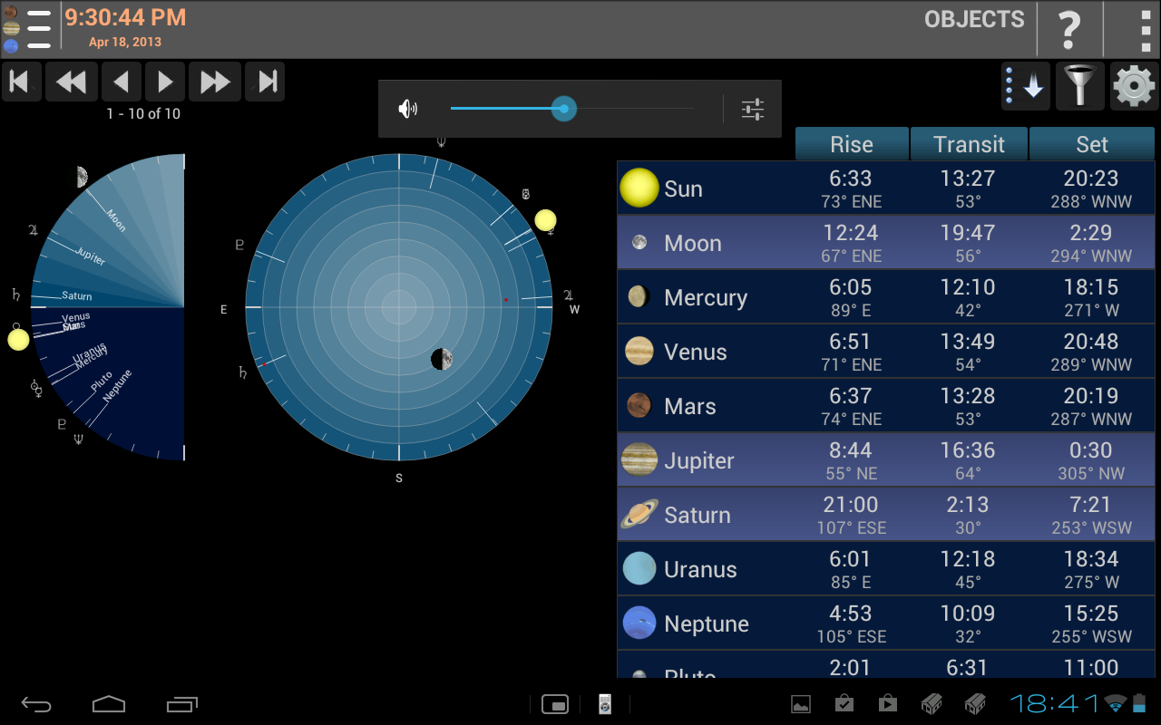 Android Astronomy Software