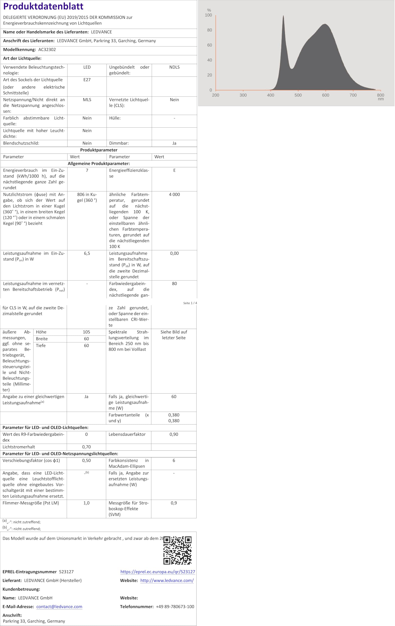 Philips 80ESCOMPLUS plusline es compact 78mm 2y 80w R7s 230v : Amazon ...