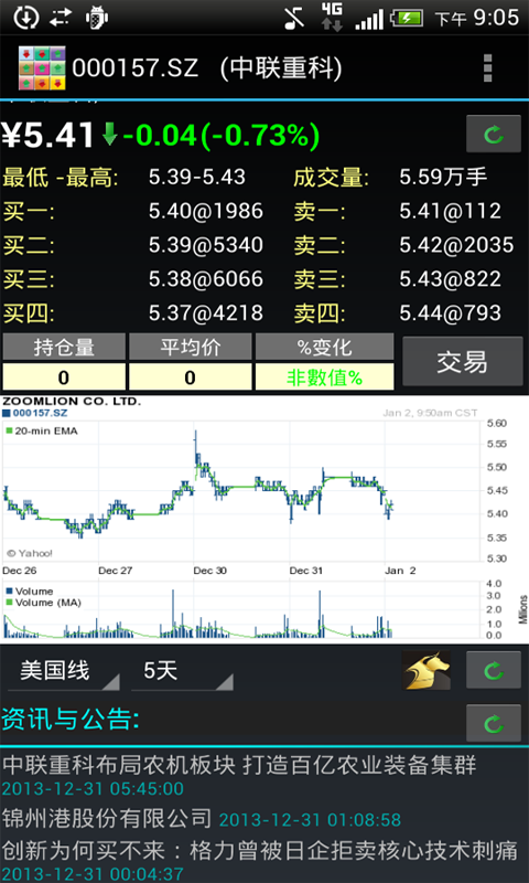 Stock Tiles and Widgets (Pro):Amazon.co.uk:Appstore for Android