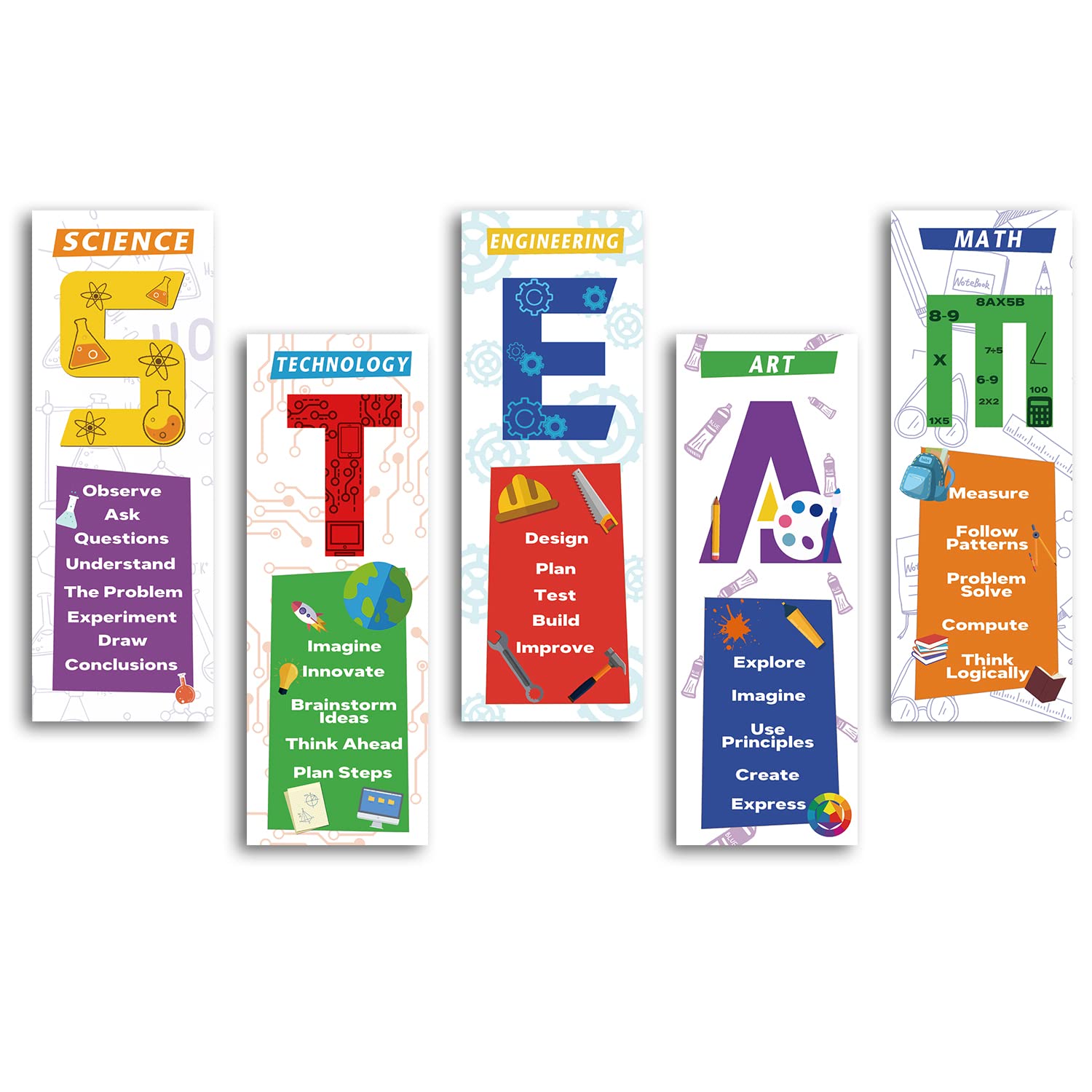 Hpniubsteam Science Classroom Decor Wood 4x11 5x5pcs Stem Posters ...