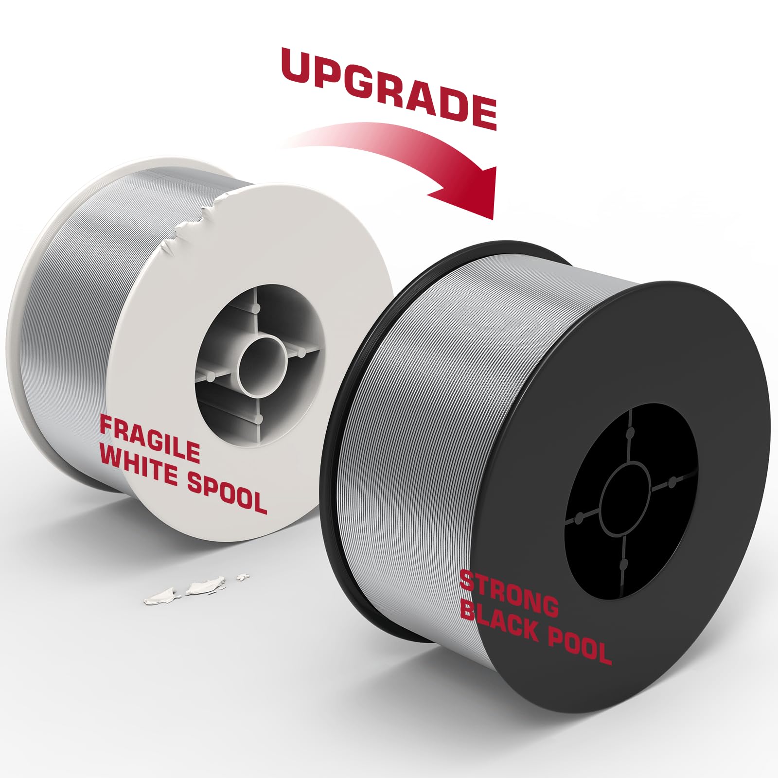 Snapklik.com : ARCCAPTAIN Flux Core Welding Wire .030, Flux Core ...