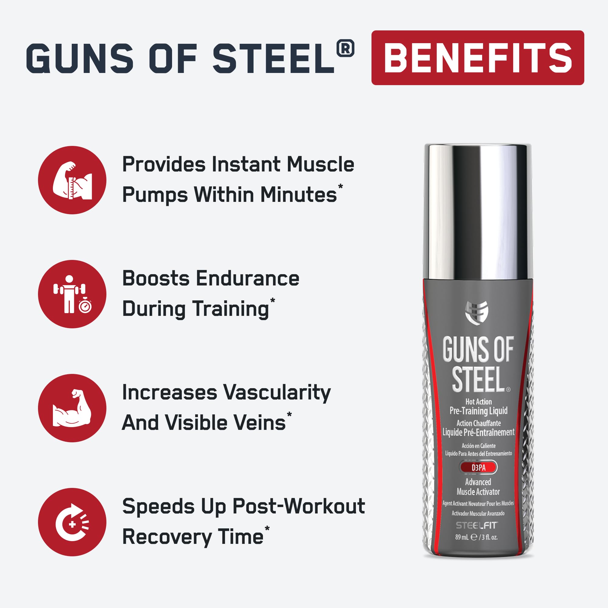 Snapklik.com : SteelFit Guns Of Steel Pre-Workout Topical Pump ...